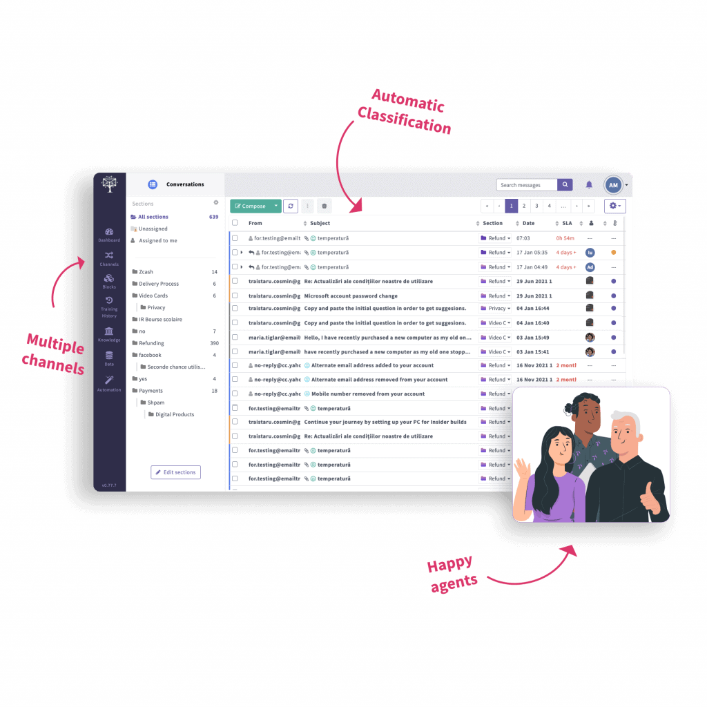 Automatic email classification software | AI Automation | EmailTree.ai