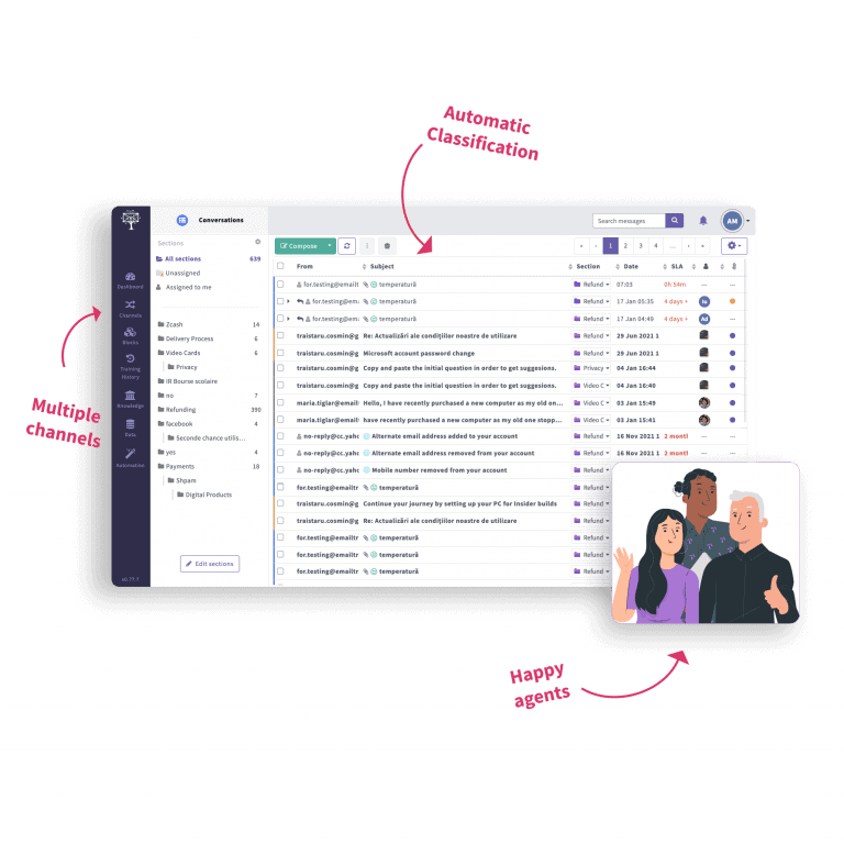 Automatic email classification software | AI Automation | EmailTree.ai